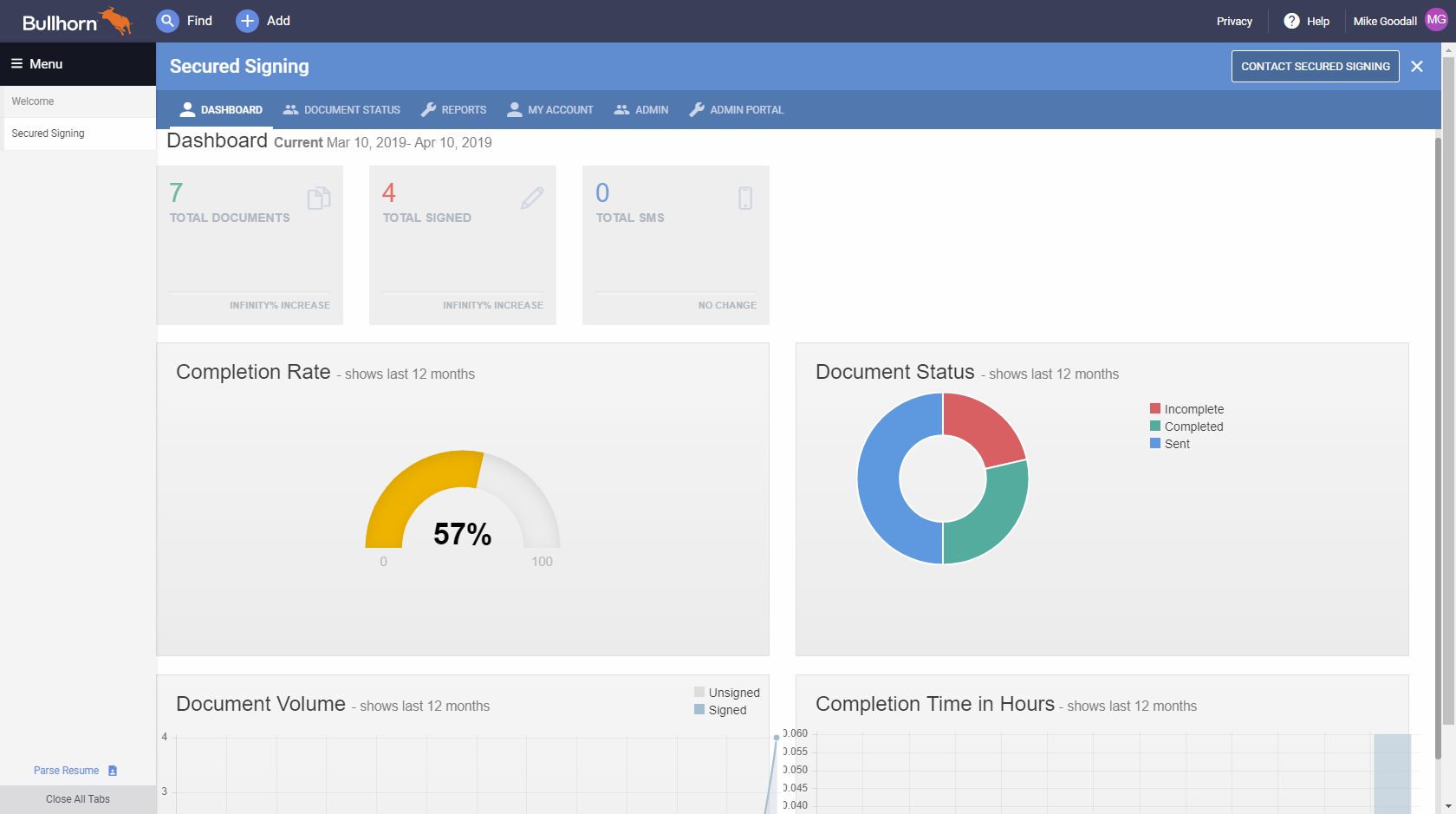 Bullhorn: Find the integration within Bullhorn - Secured Signing