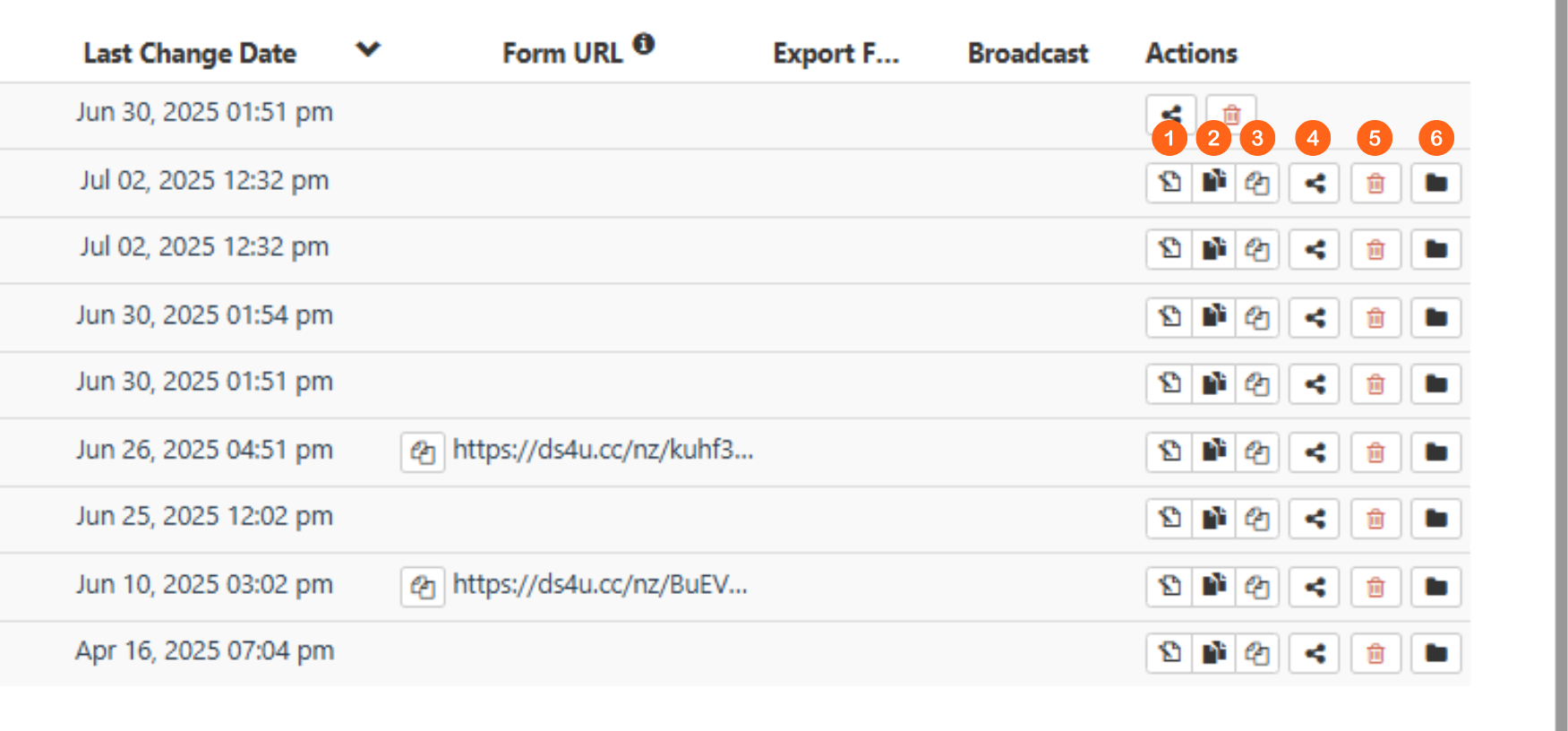 Templates Tab Tools Explained - Secured Signing